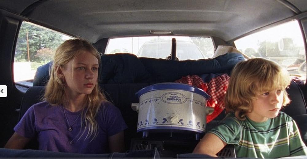 Ryan Simpkins: Biography, Movies, Net Worth & Photos